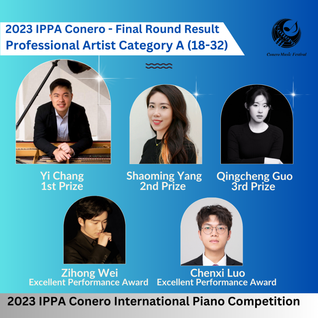 2023 Final Round Results – International Piano Professionals Association