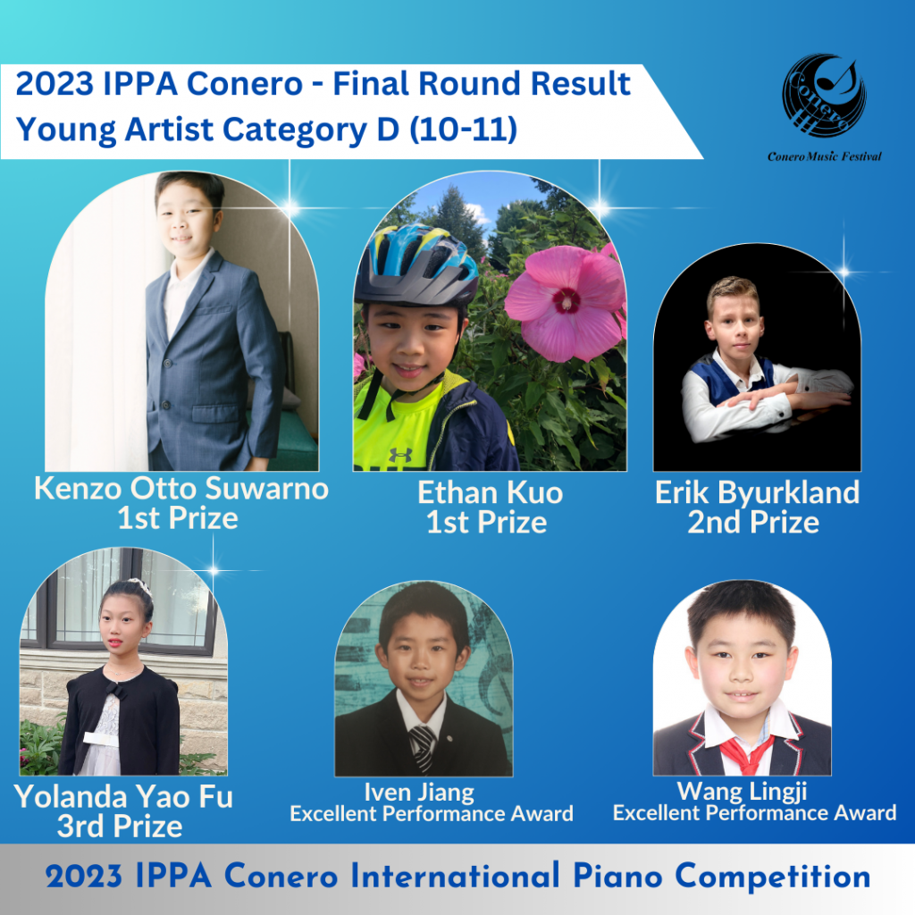2023 Final Round Results – International Piano Professionals Association